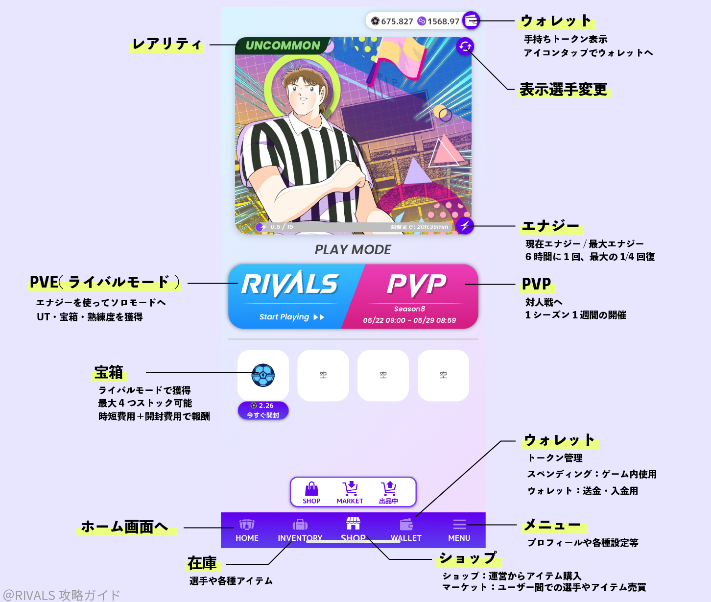 初心者 | キャプテン翼RIVALS攻略ガイド